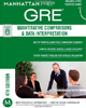 GRE Exam Books Online, Buy GRE Books Online India